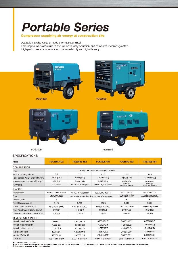 AIRMAN COMPRESSOR - PORTABLE SERIES | AIR COMPRESSOR | PT Getar ...